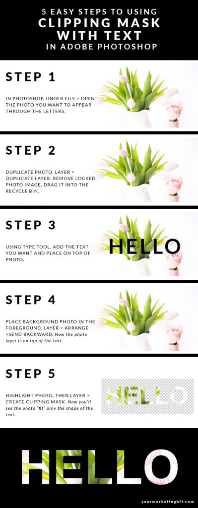5 Easy Steps To Using Clipping Mask With Text In Adobe Photoshop